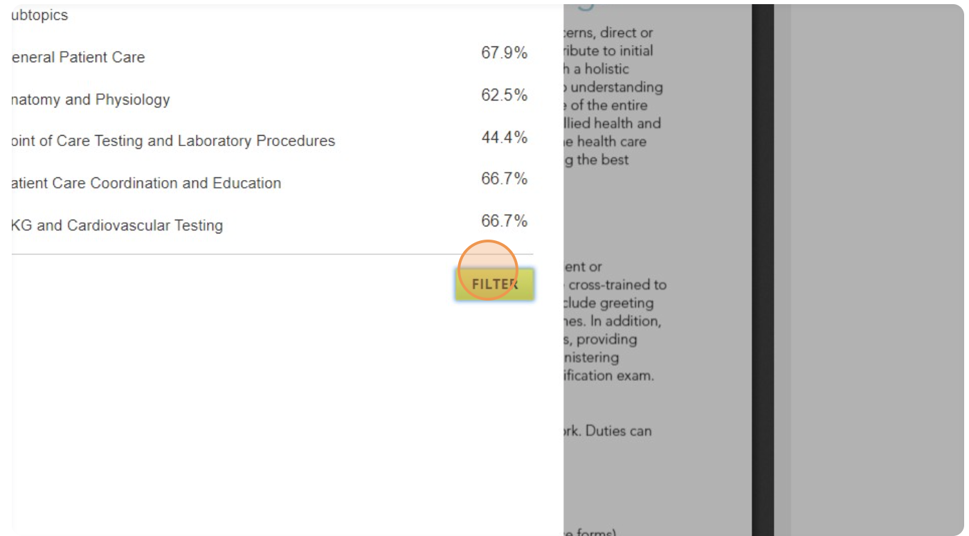 How to Use a Focused Review